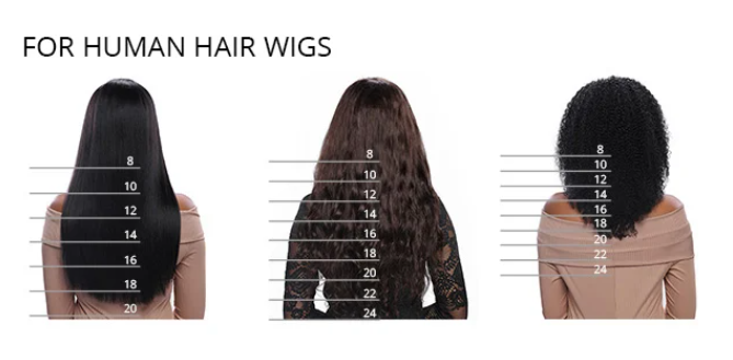 Can I Use My Own Hair to Make a Wig?