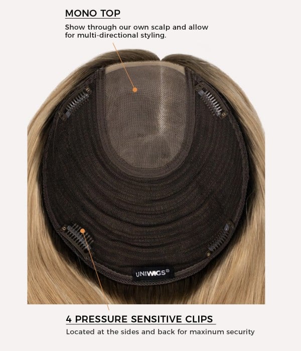 Forever Top FAQ - The Ultimate Guide for Hair Toppers Beginners