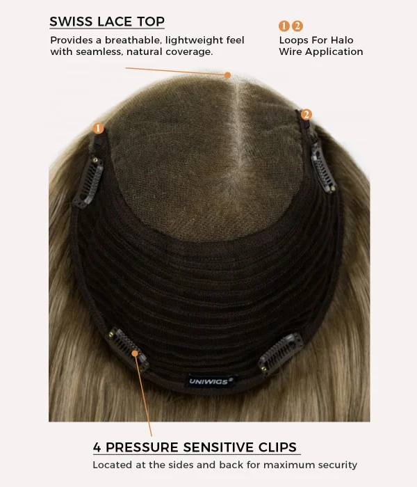 Hair Topper 101 - The Different Base Types