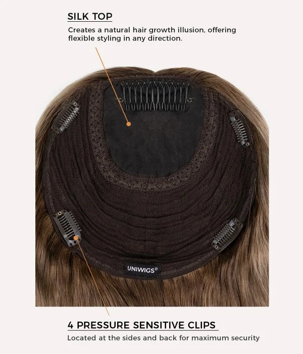 Hair Topper 101 - The Different Base Types